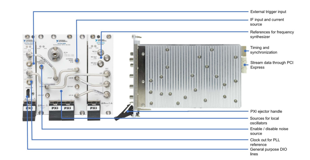 PXI Vector Signal Analyzers — Modular Engineering PXI Vector Signal Analyzers — Modular Engineering
